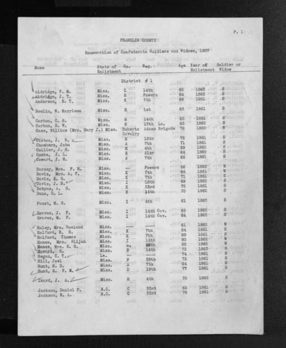 MISS0008D_County--Box-ID-No-11054-Copiah-Jasper-counties-1936-1939 ...