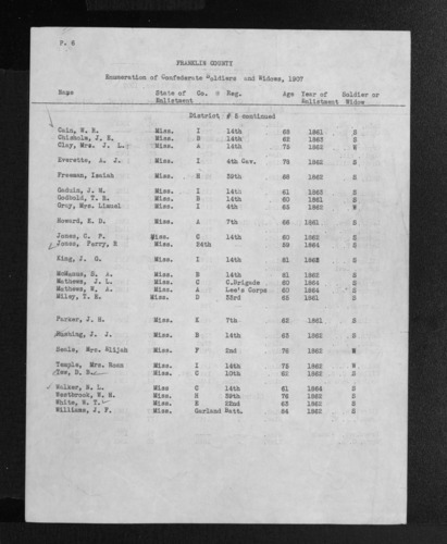 MISS0008D_County--Box-ID-No-11054-Copiah-Jasper-counties-1936-1939 ...