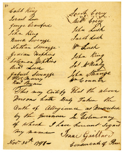 490-A6-1.tif - Oaths of Allegiance to United States of America, 1798 ...